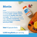 biotin capsules for strong nails