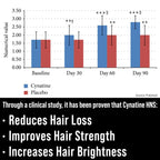 biotin capsules for stronger nails