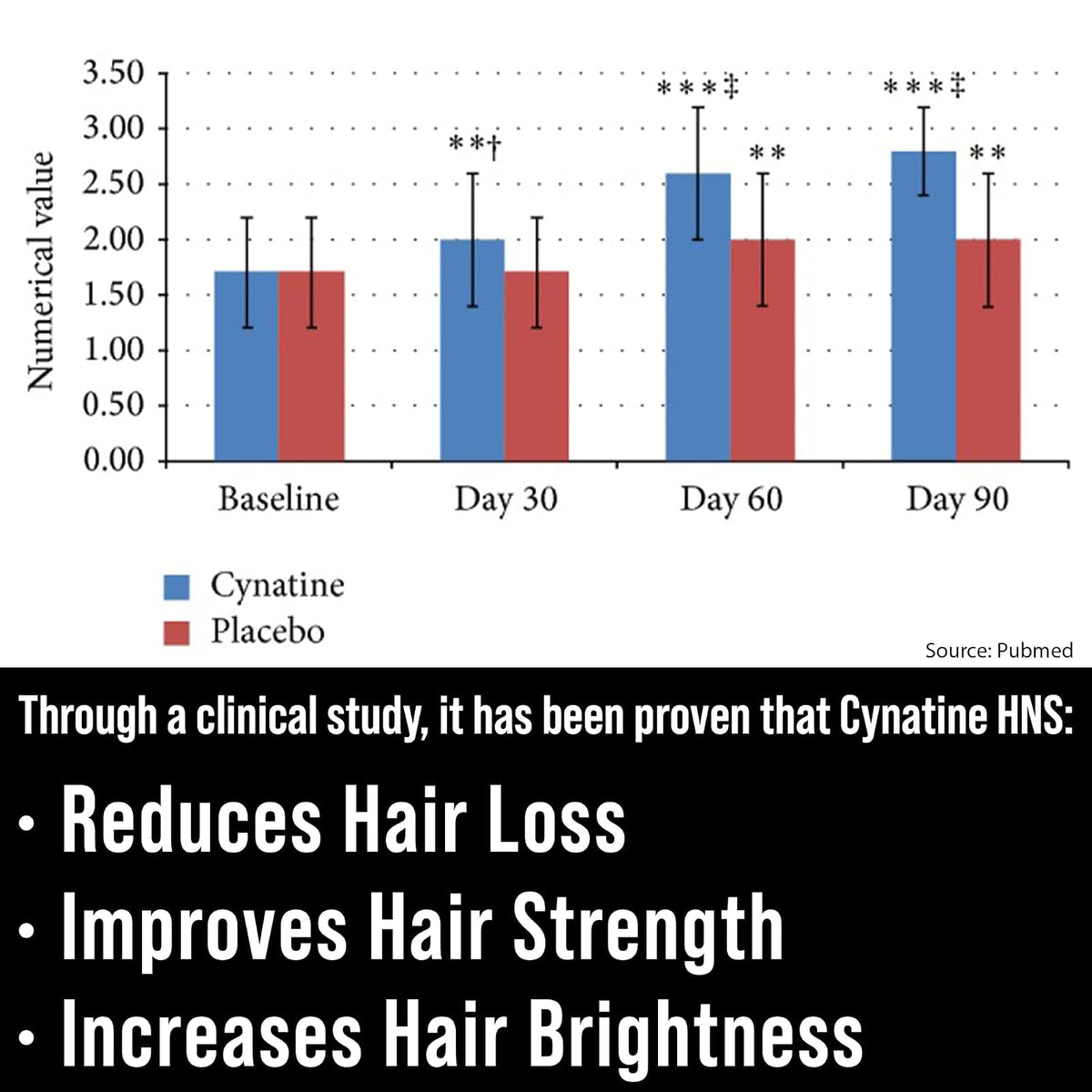 biotin capsules for stronger nails