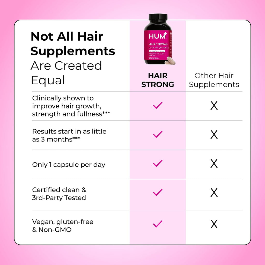biotin capsules for vibrant locks