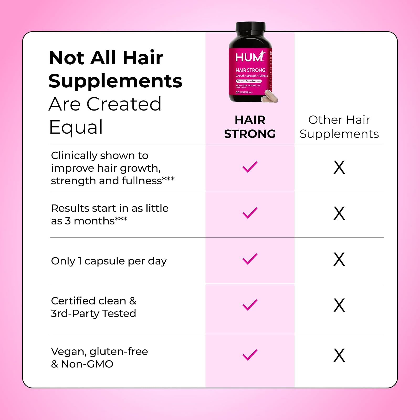 biotin capsules for vibrant locks