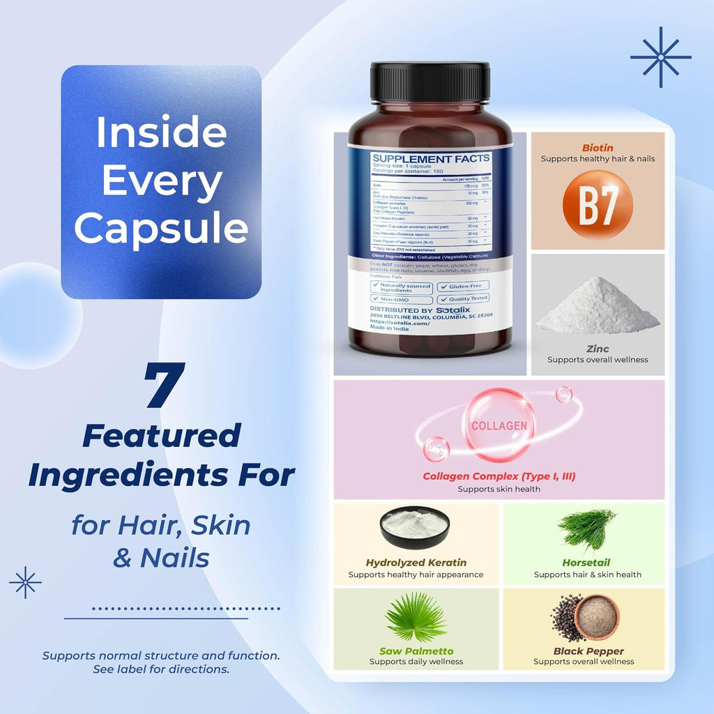 Biotin complex with zinc for skin health
