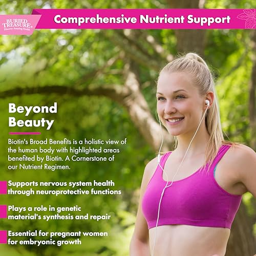Biotin drops for nail strength