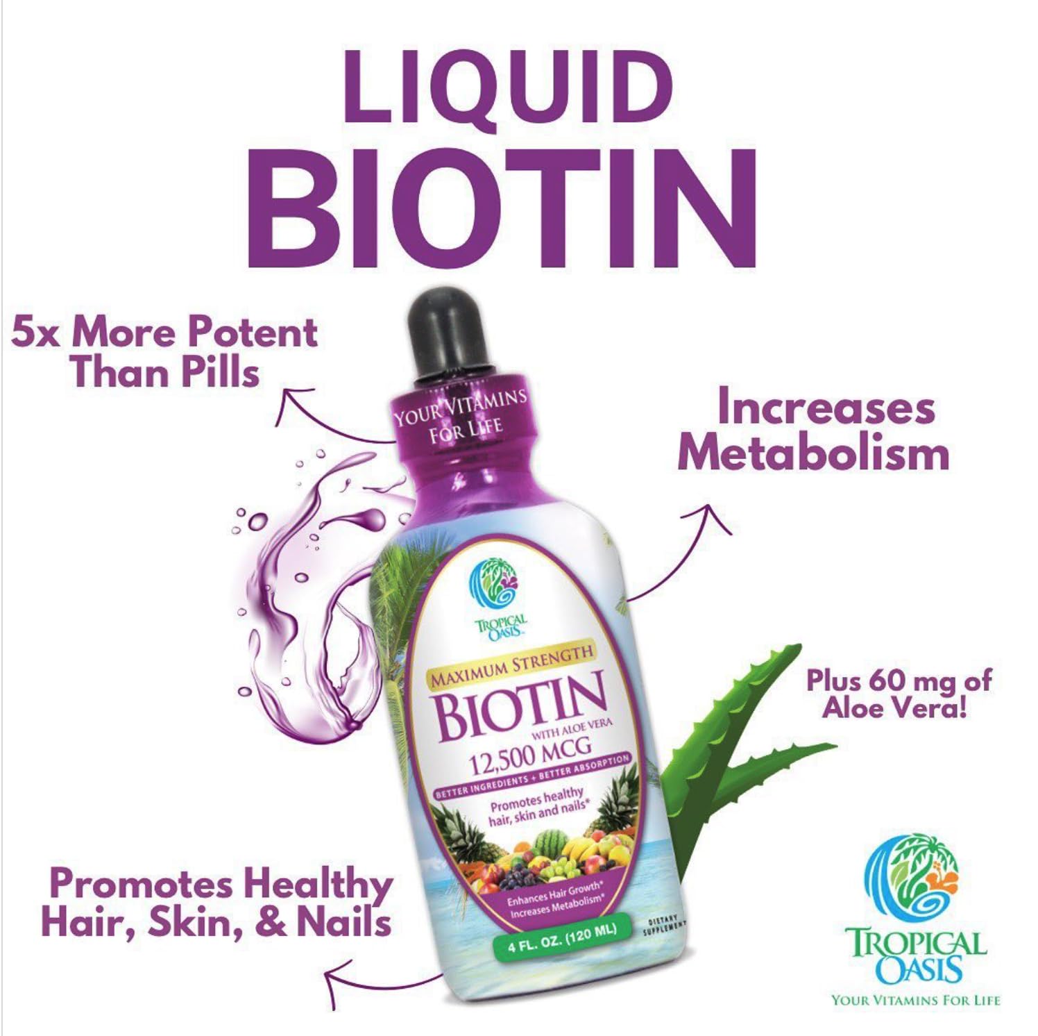 biotin drops for skin health