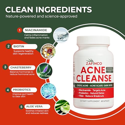 biotin enriched acne solution