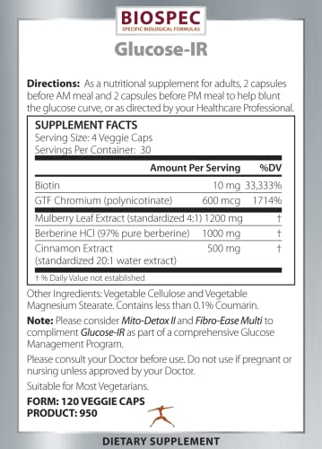 Biotin enriched chromium formula