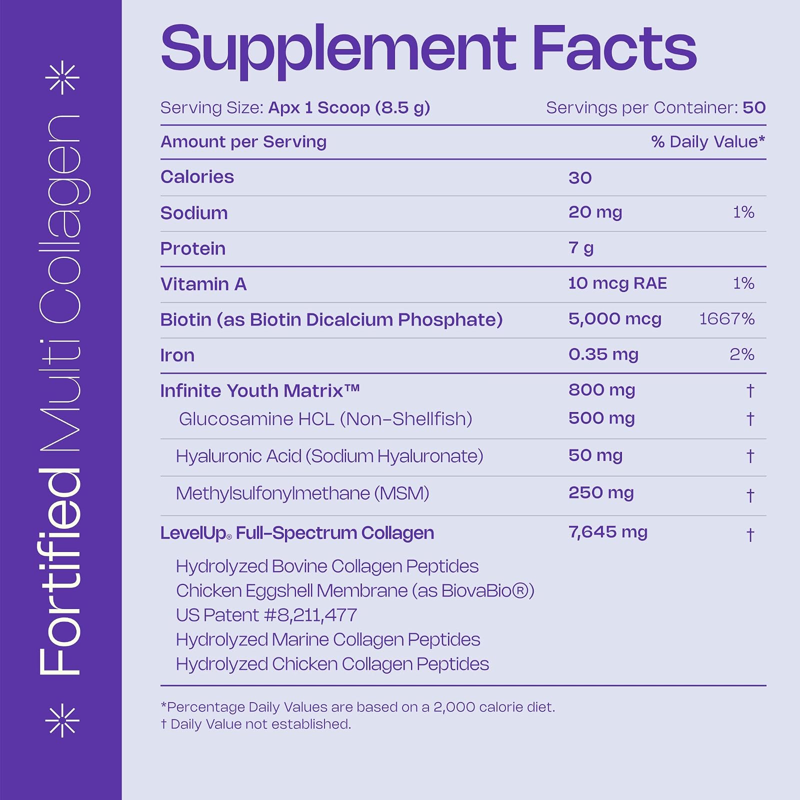 biotin enriched collagen for skin