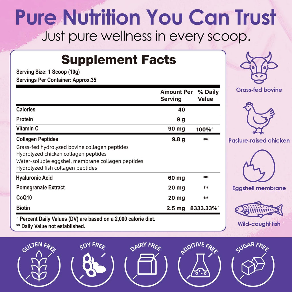 Biotin enriched collagen powder supplement
