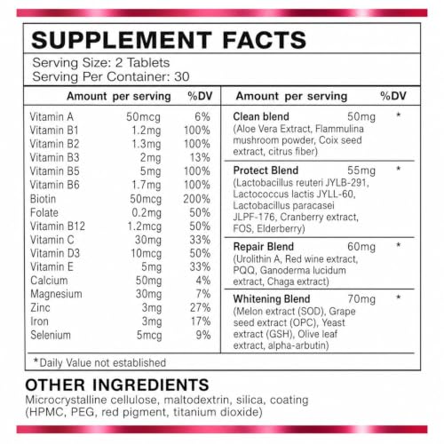 Biotin enriched multivitamins for women
