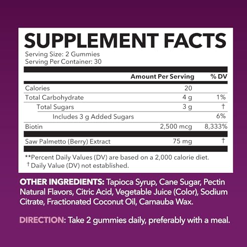 biotin enriched saw palmetto gummies