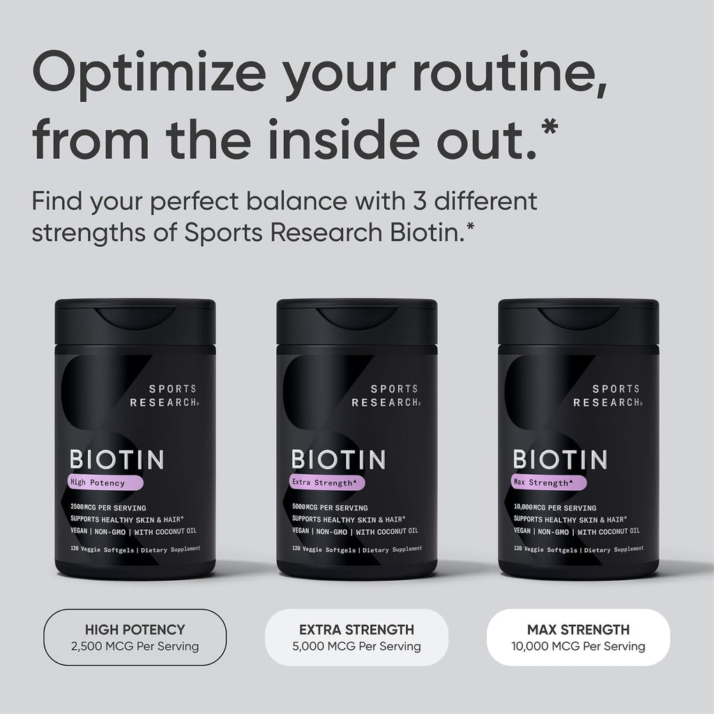 biotin for energy metabolism
