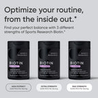 biotin for energy metabolism