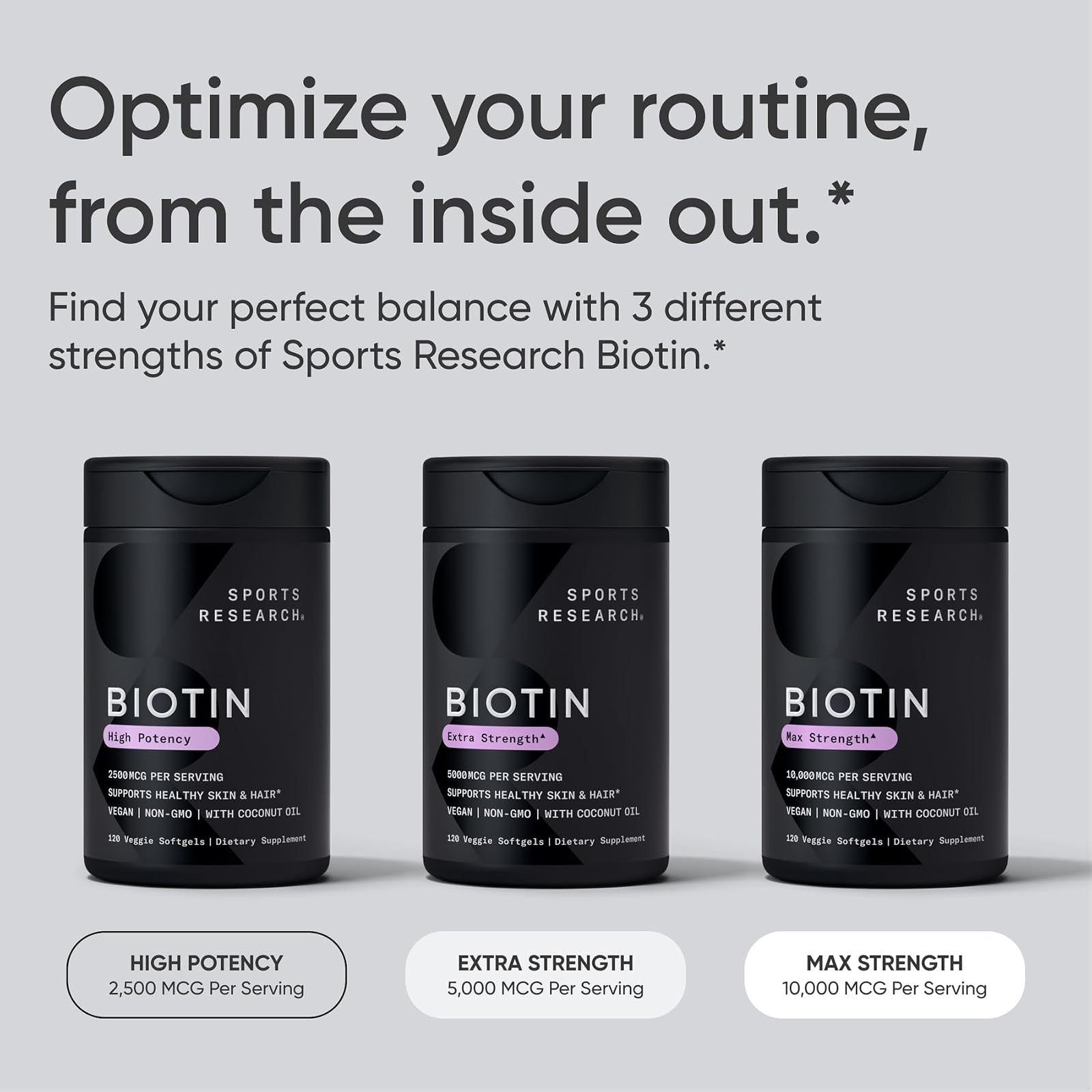 biotin for energy metabolism