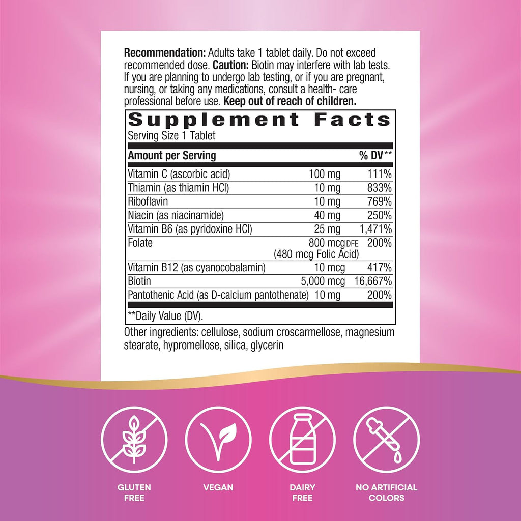 biotin for energy metabolism