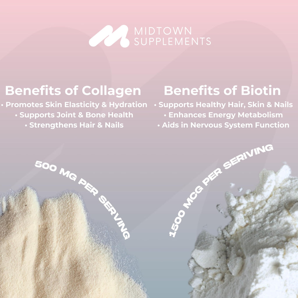 biotin for hair growth support