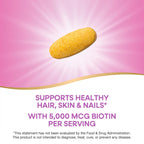 biotin for healthy hair growth