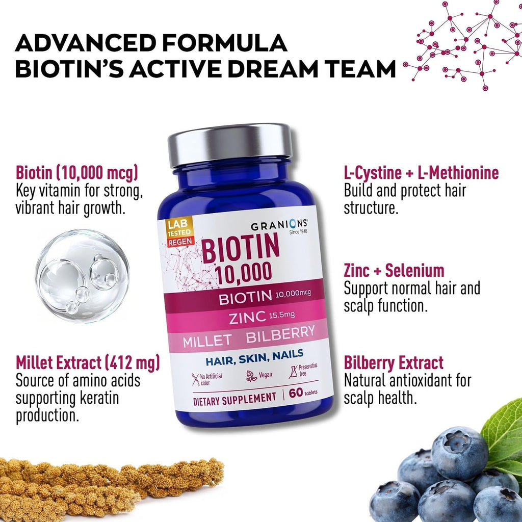 biotin for healthy hair growth