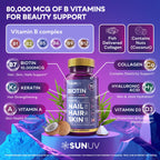 biotin for healthy hair growth