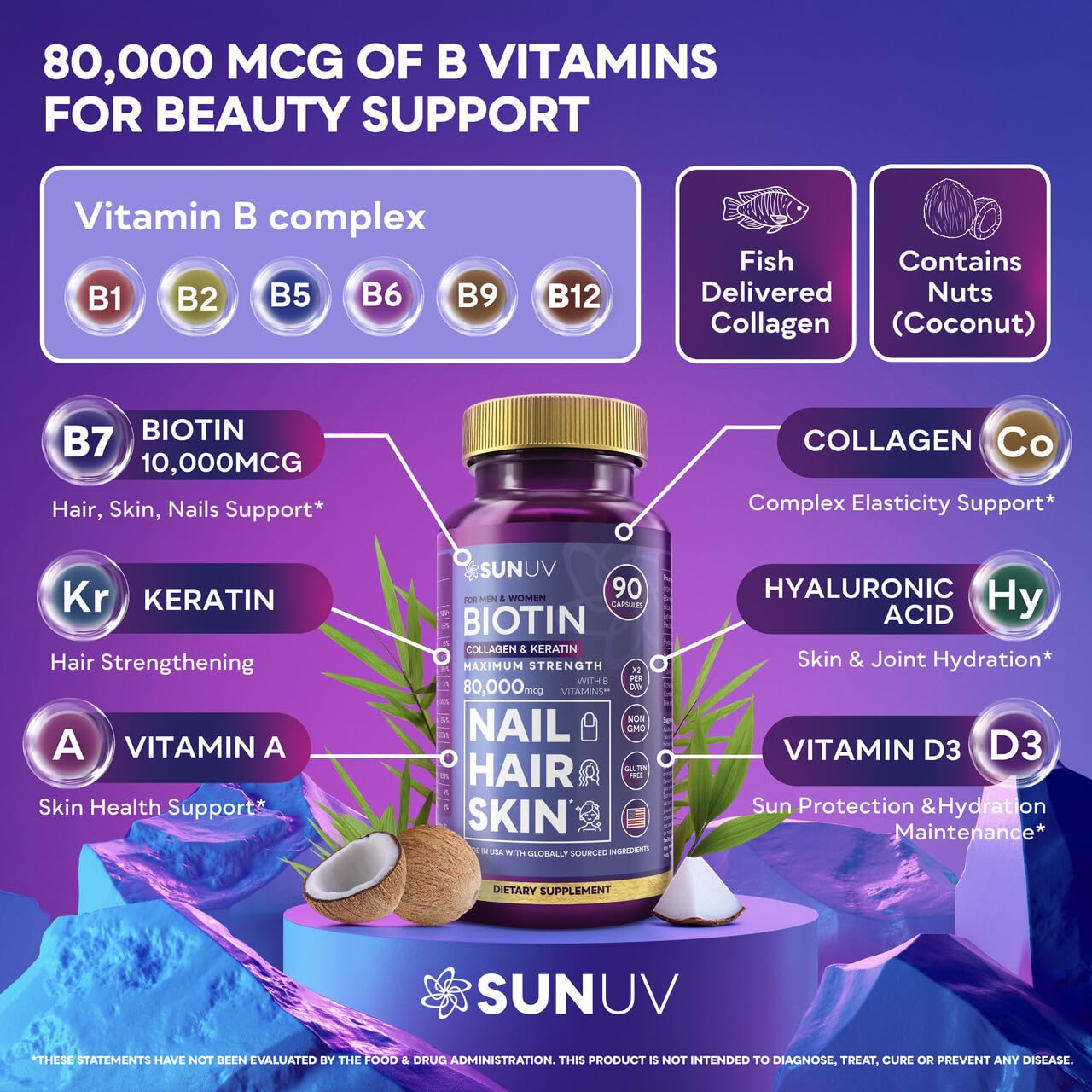 biotin for healthy hair growth
