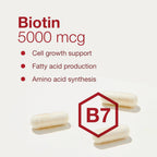 biotin for healthy skin