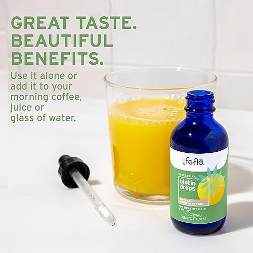 biotin for skin and nails