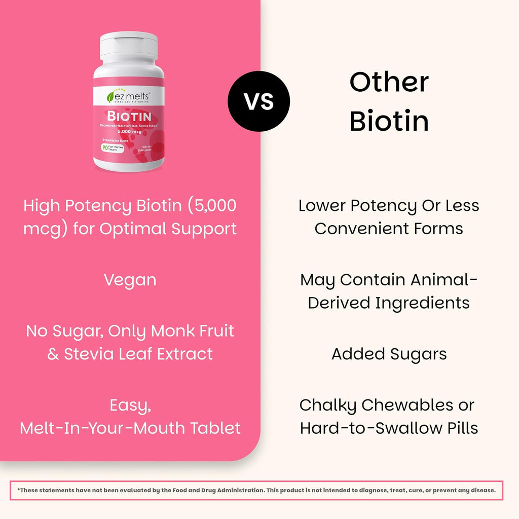 biotin for stronger nails and hair