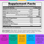 biotin for thicker hair