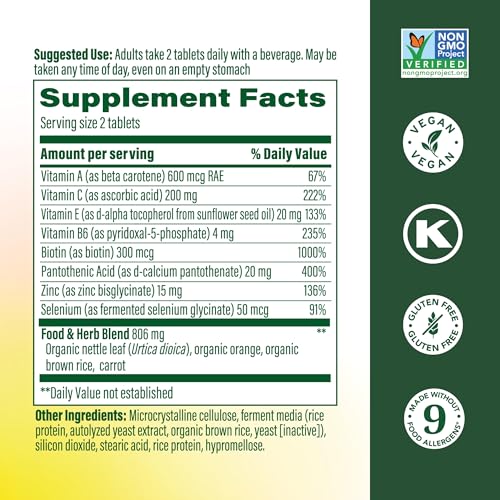Biotin for vibrant complexion support