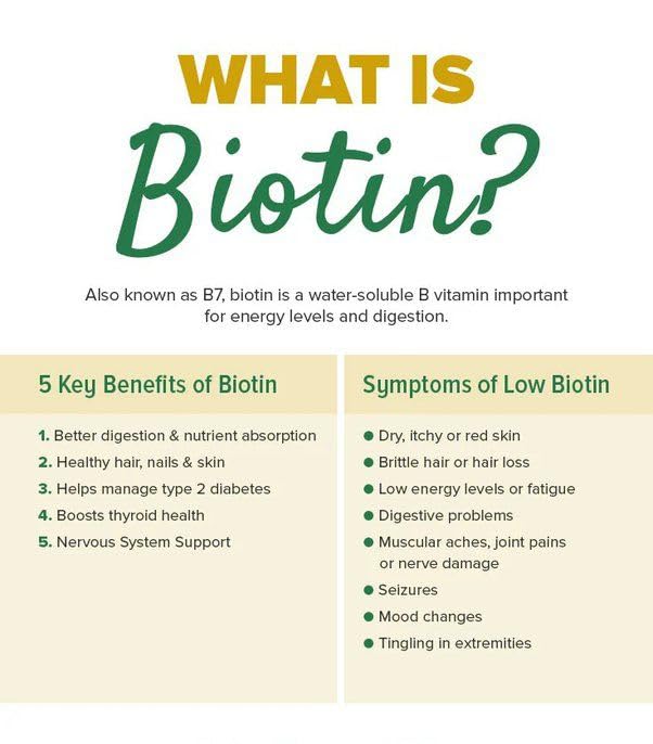 biotin for vibrant skin health