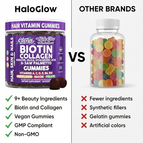 biotin gummies for stronger hair