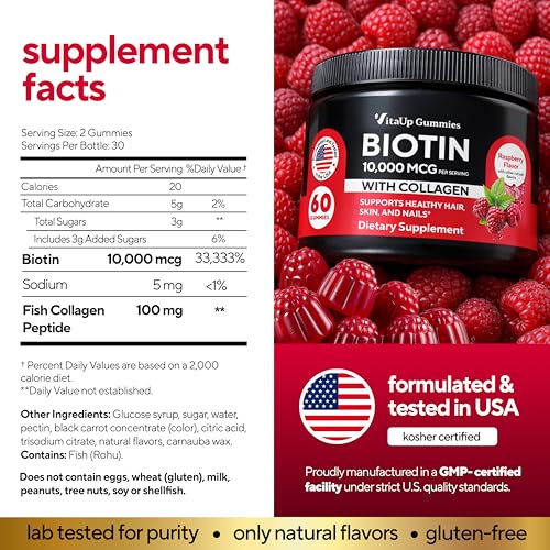 biotin gummies support nail growth