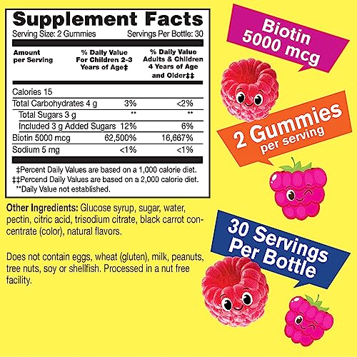 biotin gummies support strong nails