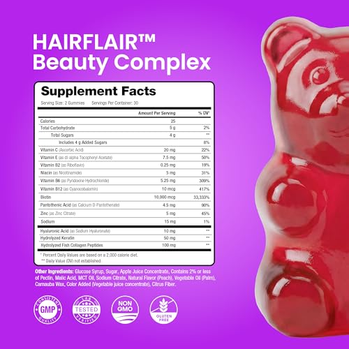 biotin gummies with 10,000 mcg potency