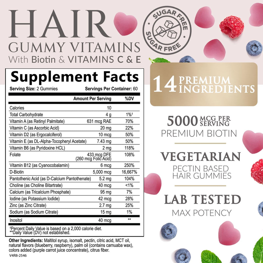Biotin gummies with 5000 mcg strength