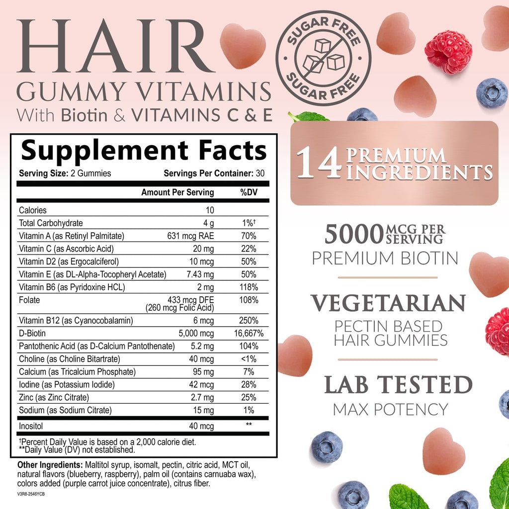 Biotin gummies with 5000 mcg strength