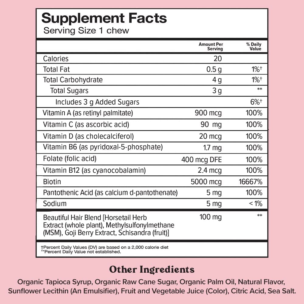 Biotin multivitamin for healthy hair