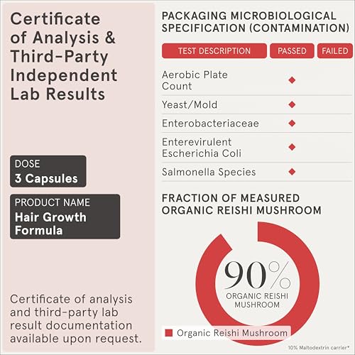 biotin multivitamins for fuller hair