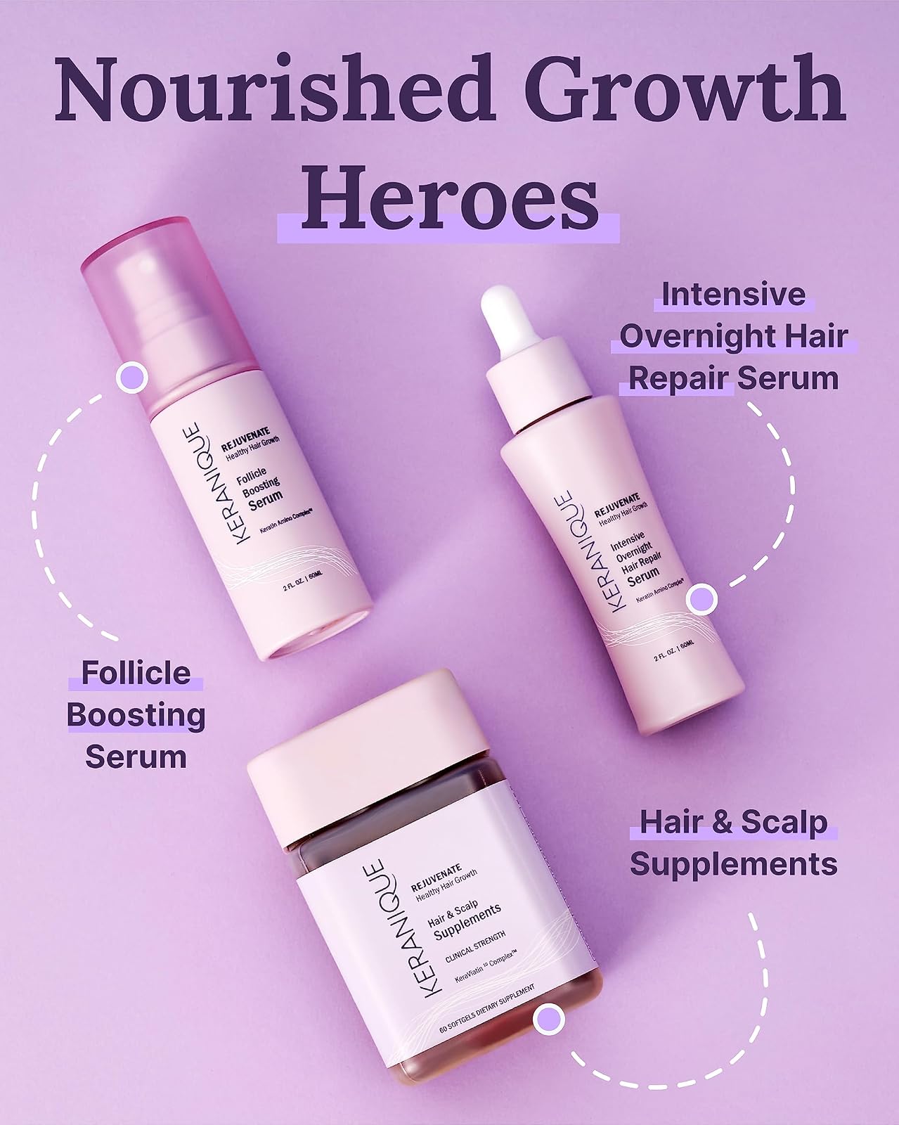 biotin softgels for stronger hair