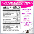 Biotin softgels for stronger hair