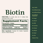 Biotin supplement for energy metabolism