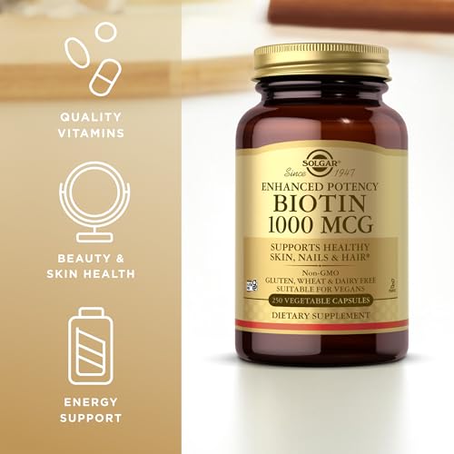 biotin supplement for energy support