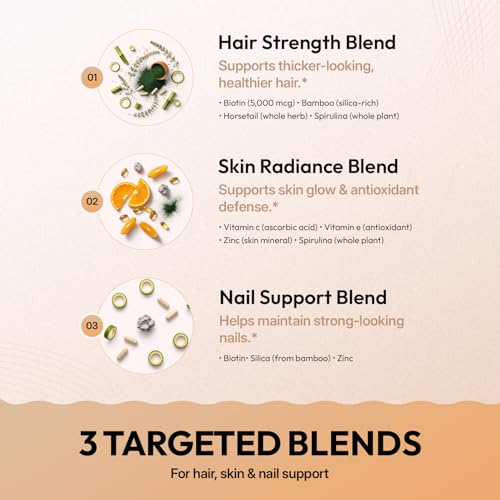 Biotin supplement for healthier skin