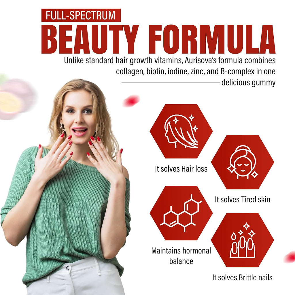 Biotin supplements for healthy lifestyle