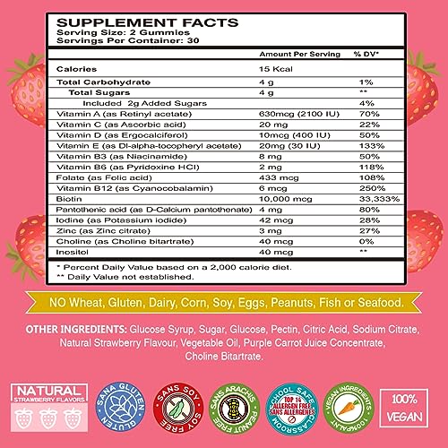 biotin supplements for vibrant skin