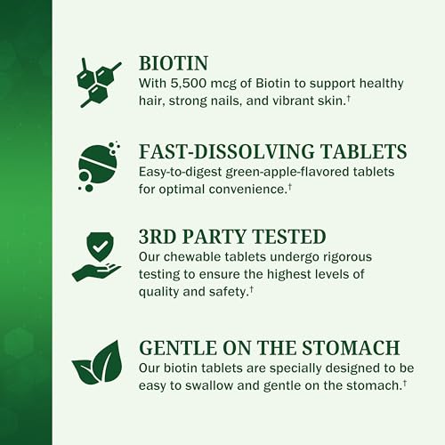 Biotin support for healthy metabolism