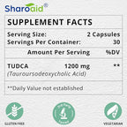biotin support for skin health