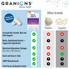 biotin tablets for stronger nails