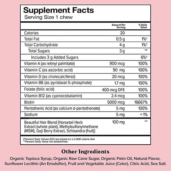 Biotin vitamins for healthy hair