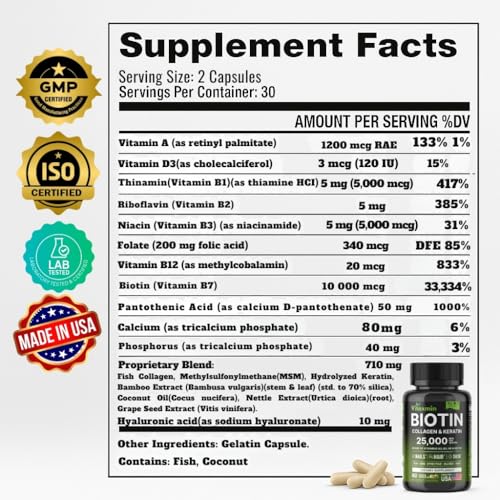 biotin with collagen for youthful skin