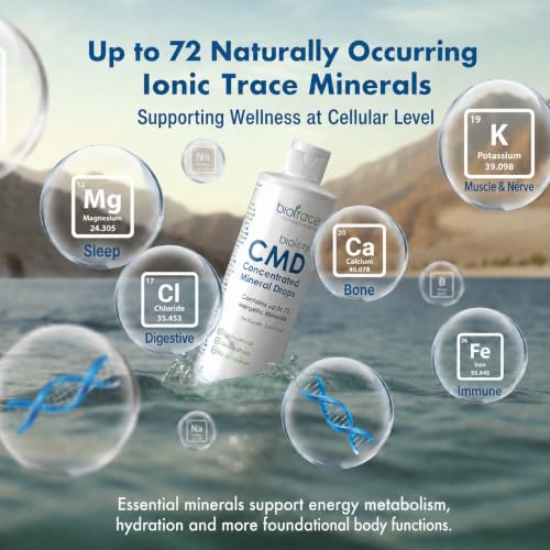 BioTrace Dead Sea mineral drops benefits